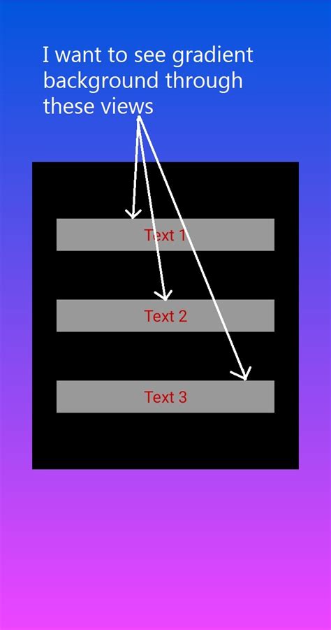 Transparency Android Create A Full Transparent View Stack Overflow