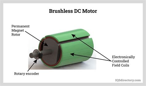 DC Motor Definition Working Types And FAQs Atelier Yuwa Ciao Jp