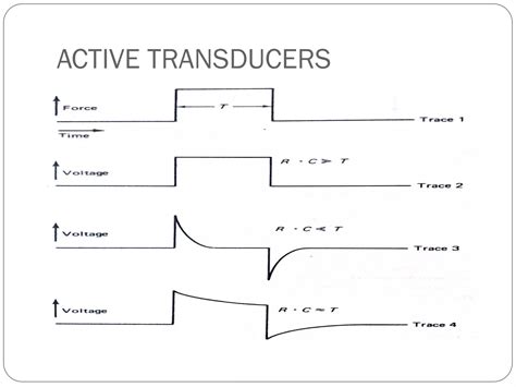 Basic Transducer Principles Pdf
