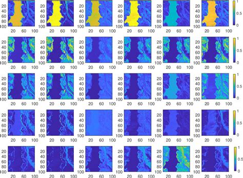 Figure 1 From Hyperspectral Unmixing For Additive Nonlinear Models With