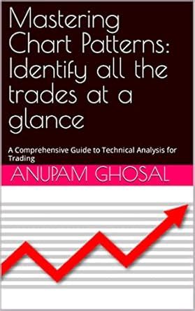 Mastering Chart Patterns Identify All The Trades At A Glance A Comprehensive Guide To