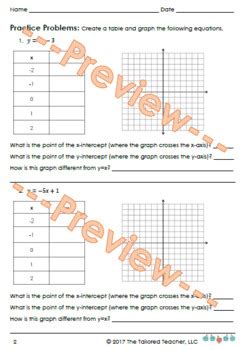 Graphing Linear Functions Exploratory Lesson By Tailored Teacher LLC