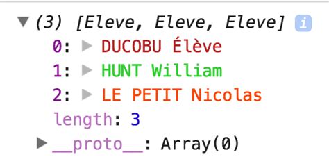 Maîtriser Les Custom Formatters Avec Chrome Devtools