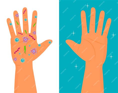 Manos Sucias Y Limpias Lavado De Manos Y Vector Infográfico Paso A Paso