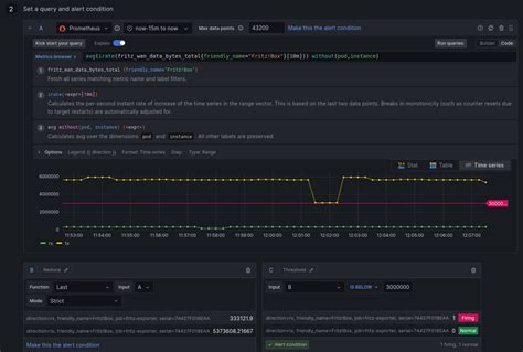 how to edit query for wan upload configuration grafana labs