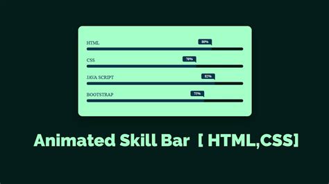 K2classroom Html Css Progress Bar Tutorial