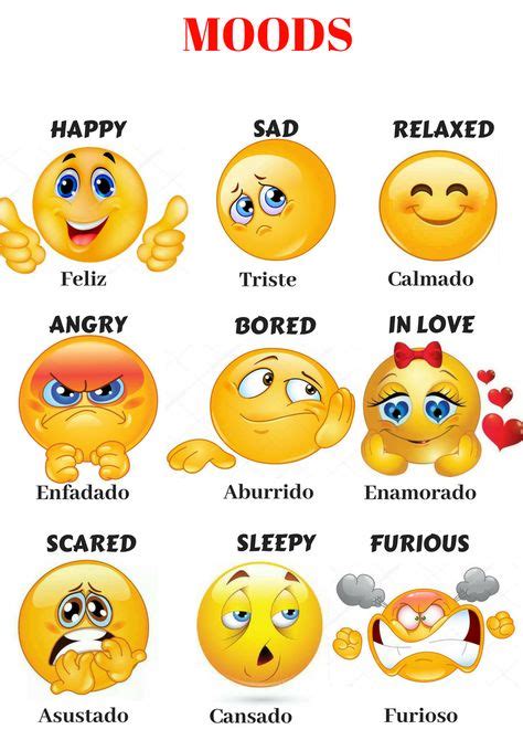 23 Ideas De Emotionsemociones En 2021 Vocabulario En Ingles Como