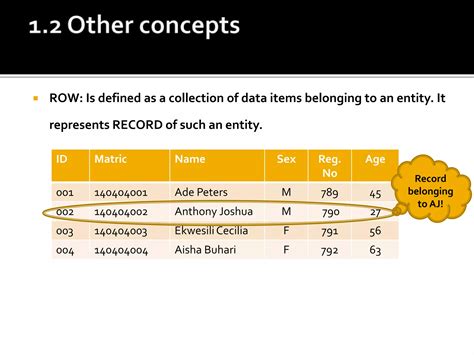 Database An Introduction Pptx
