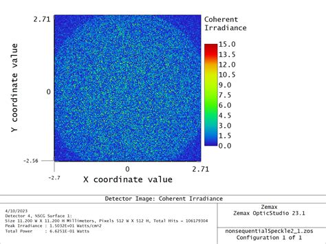 Zemax Speckle Image Simulation Zemax Community