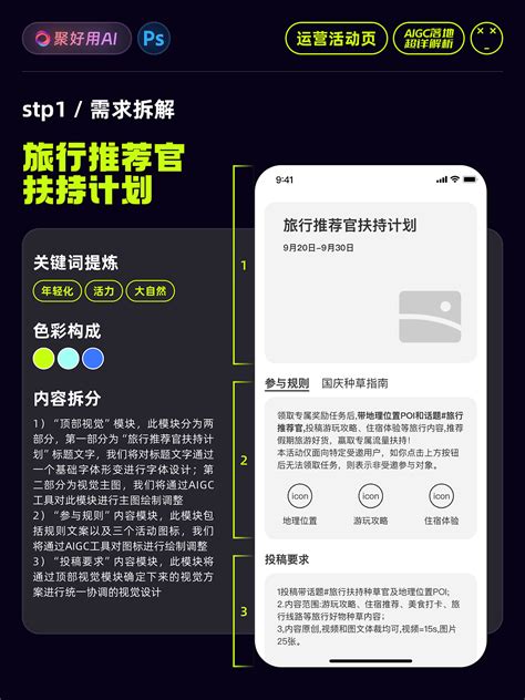 Aigc助力设计工作落地｜设计流程超详解析 01 运营设计 杰克豆芽 站酷zcool