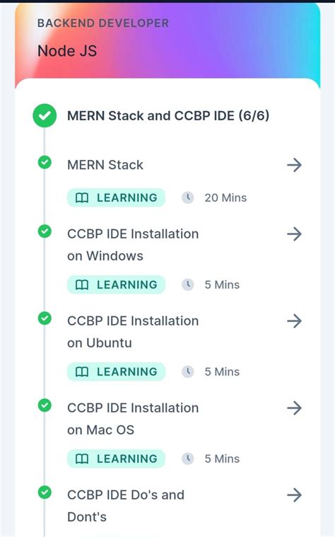 Swetha Gandla On Linkedin Day28 50dayschallenge Nodejs