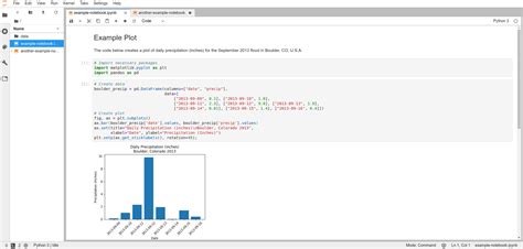 tools for open reproducible science earth data science earth lab