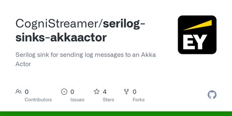 GitHub CogniStreamer Serilog Sinks Akkaactor Serilog Sink For Sending Log Messages To An Akka