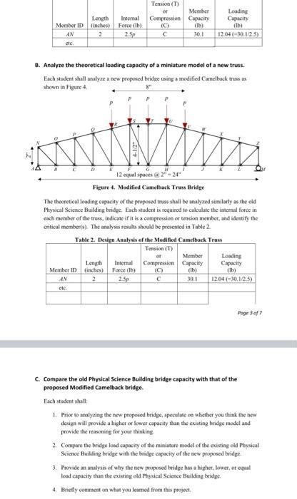 Solved A Analyze The Theoretical Bridge Load Capacity Of