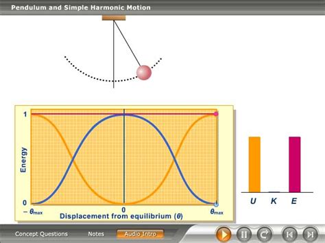 Get Physics Animation February 2011