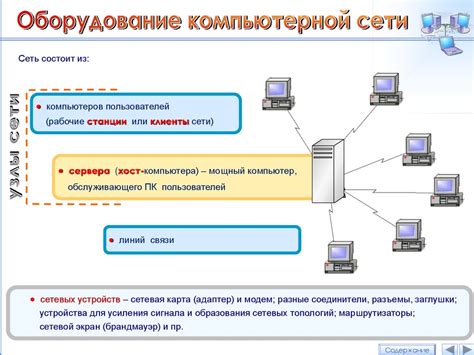 Основы сетевых технологий презентация онлайн
