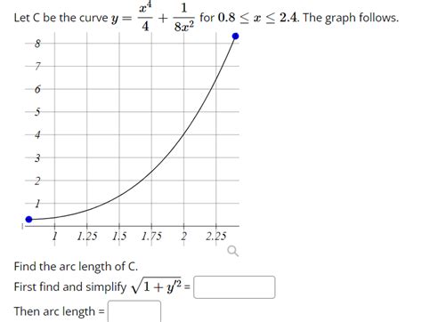 Solved Let C Be The Curve Y X X For