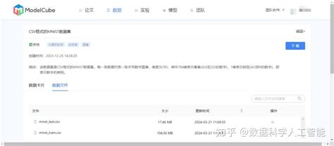 Modelcube数据集 Csv格式的mnist数据集 知乎