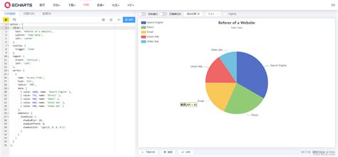 Axure Rp9中使用echarts示例axure Rp9 嵌入echart脚本 Csdn博客