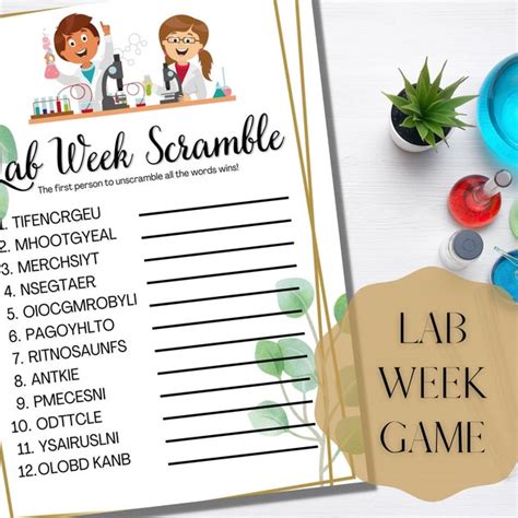 Lab Week Etsy