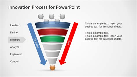 Innovation Process Funnel Diagram For Powerpoint Slidemodel