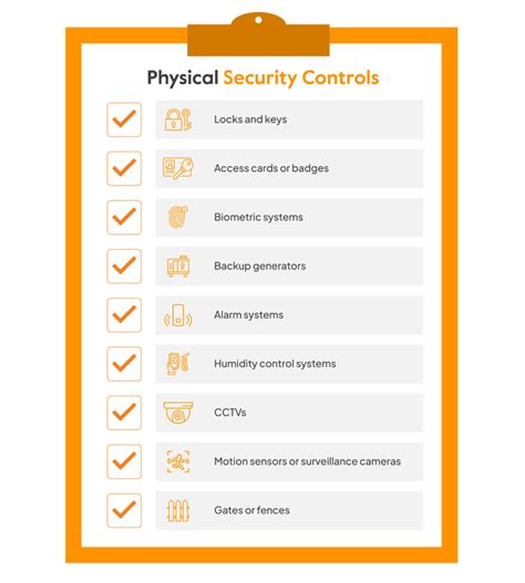 Types Of Security Controls You Should Implement Sprinto