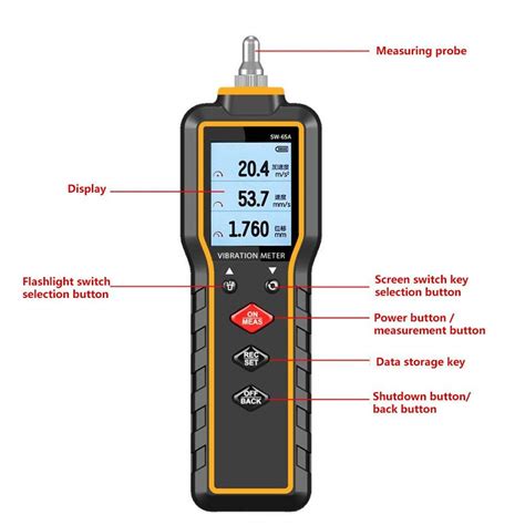 Vibration Sensor Meter At Christopher Etheridge Blog