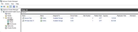 Build A Microsoft Hyper V Cluster Using Powershell Onkelxnl