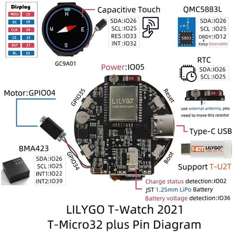 Serial Monitor Produces Complete Gibberish General Guidance Arduino