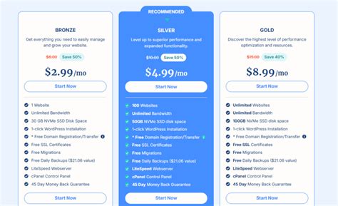Verpex Web Hosting Review 2025 Features Pricing Pros And Cons