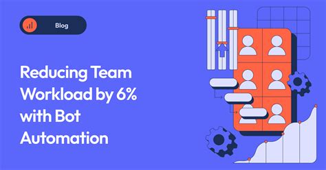 Top 18 Developer Productivity Tools For 2025 Linearb Blog