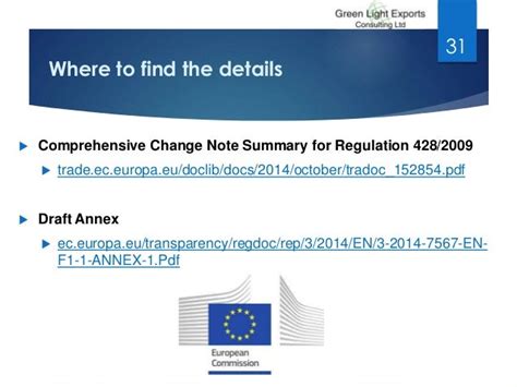 Eu Dual Use List Updated December 2014