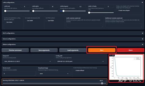 Llama Factory Vllm 知乎