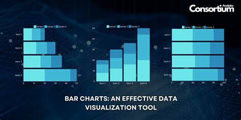 Consortium Bar Charts An Effective Data Visualization Tool In