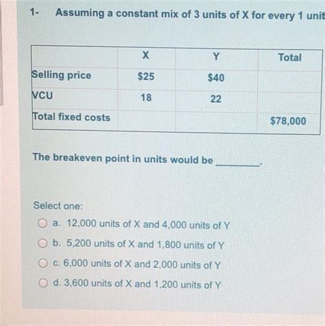 Solved If The Regression Output Of A Conjoint Analysis