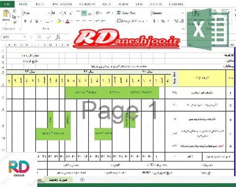 خرید و قیمت دانلود نمونه لایحه تاخیرات پروژه خوب برای دفتر فنی