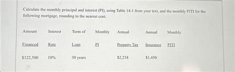 Solved Calculate The Monthly Principal And Interest PI Chegg Com