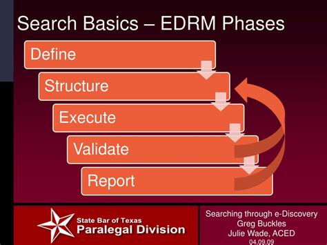 Ppt Searching Through E Discovery Powerpoint Presentation Free