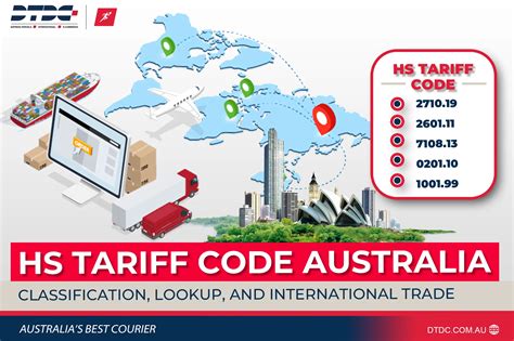 Hs Tariff Code Australia Everything You Need To Know 2025