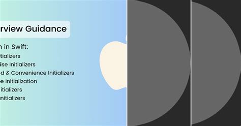 list ios interview curated by shafique dassu medium