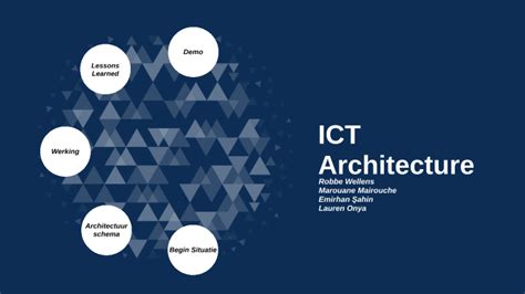 Ict Architecture By Laurennn01 On Prezi