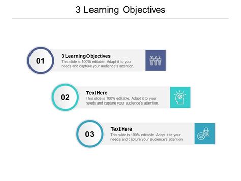 3 Learning Objectives Ppt Powerpoint Presentation Pictures Graphic Tips Cpb Presentation