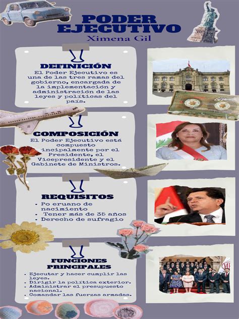 Estructura Del Poder Ejecutivo Pdf Ciencias Sociales Derecho