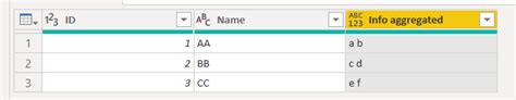 solved problem merging two tables using left outer join microsoft