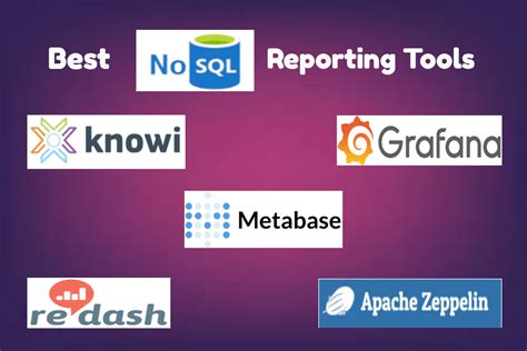 Choosing The Best On Premise Bi And Analytics Tool For Your Team By