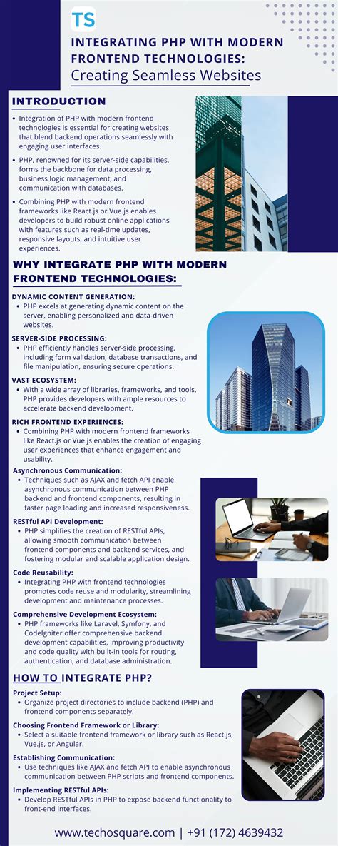 Integrating Php With Modern Frontend Technologies Info Pdf