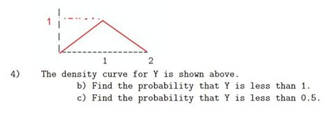 Solved The Density Curve For Y Is Shown Above B Find The Chegg