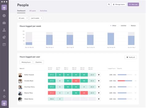 10 Best Time Tracking Software For Developers In 2025 Clickup