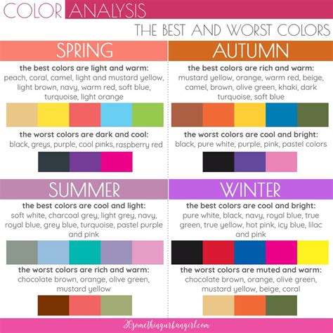 How To Find Your Seasonal Color Palette Quiz