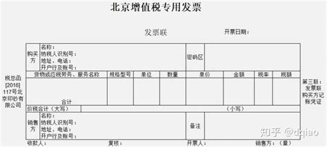（新）北京增值税专用发票（英文版） 知乎